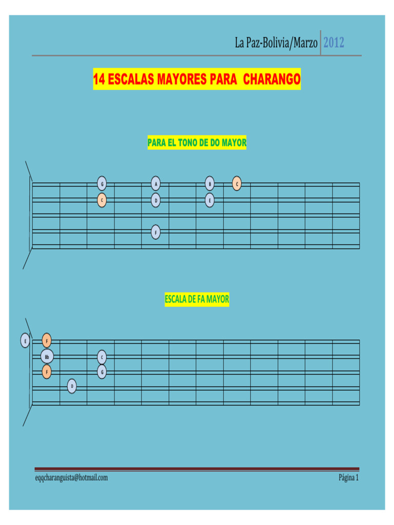 85103158-14-Escalas-Mayores-Para-Charango | PDF