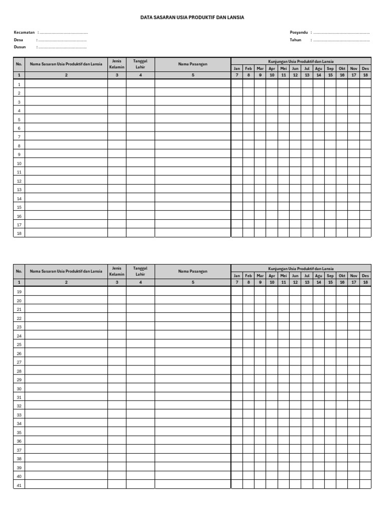 Formulir Kartu Bantu Posyandu - Data Sasaran Usia Produktif Dan Lansia | PDF