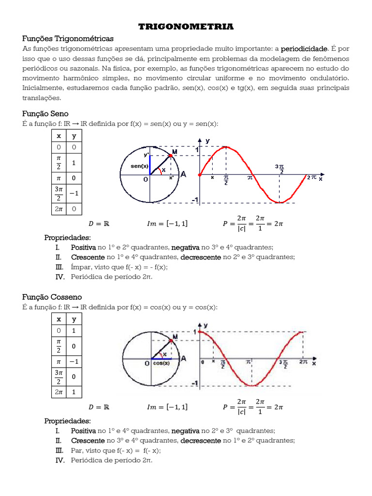03-funcoes-trigonometricas | PDF | Trigonometria | Funções trigonométricas