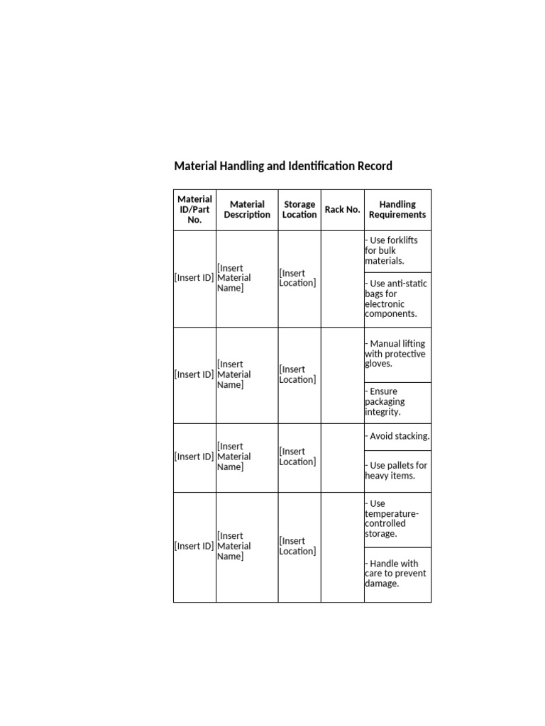 MATERIAL LOCATION | PDF