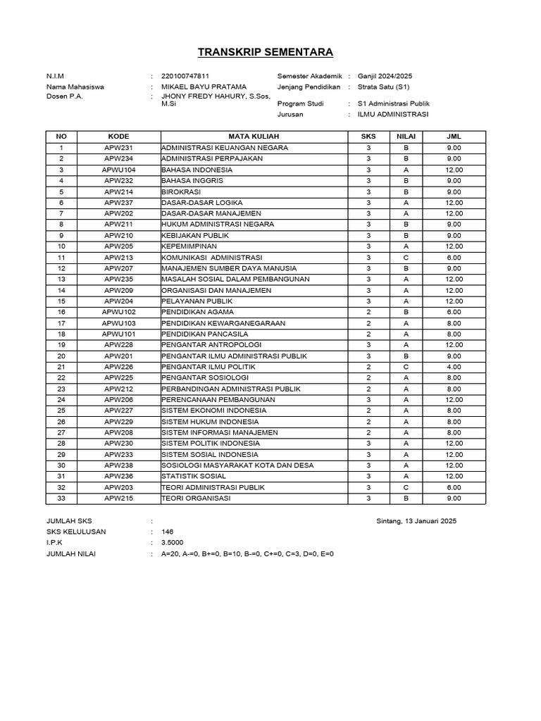 Cetak Transkrip 220100747811 | PDF