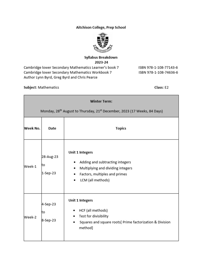 3. E2 Mathematics Syllabus Breakdown 2023 - 24 | PDF | Area | Shape