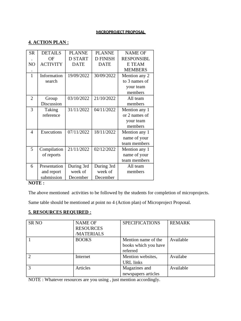 Action Plan For Microproject Proposal | PDF