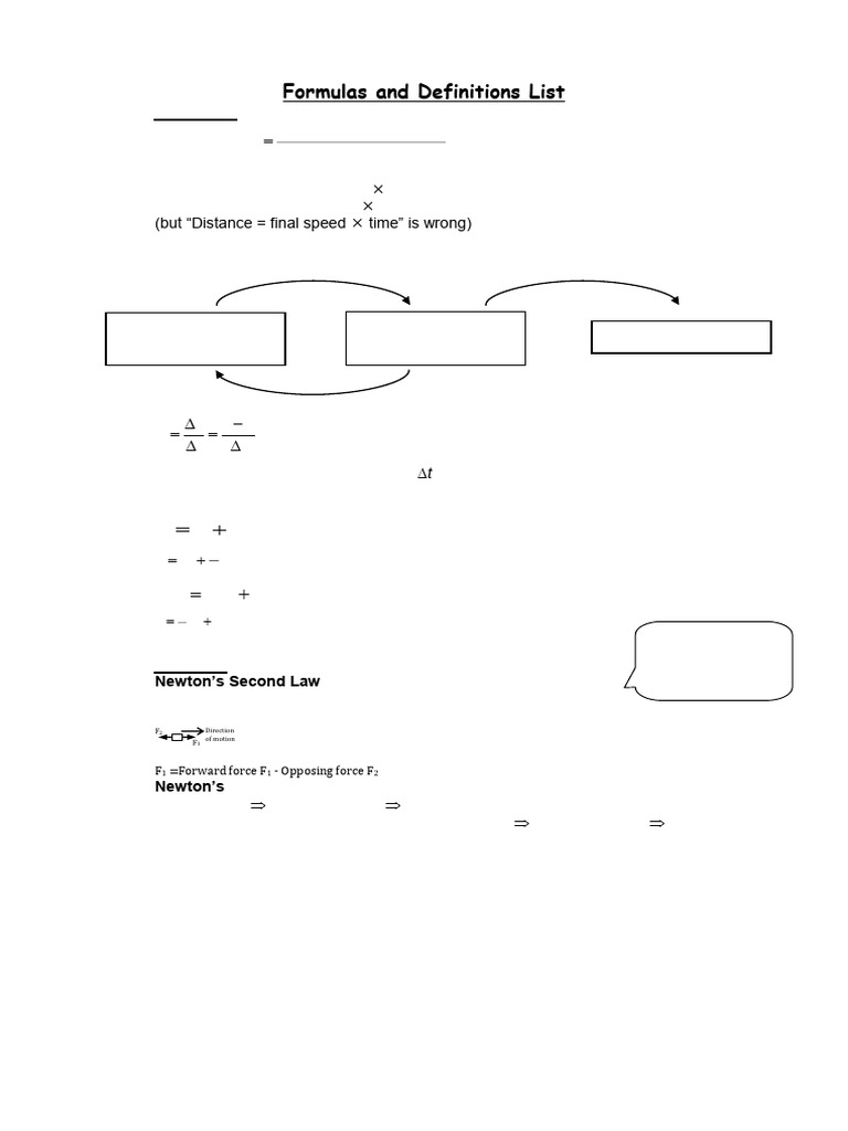 Formulas and Definition List (EYA) | PDF | Force | Acceleration
