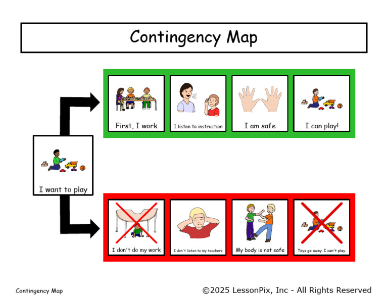 Contingency+Map Material 33197989 | PDF