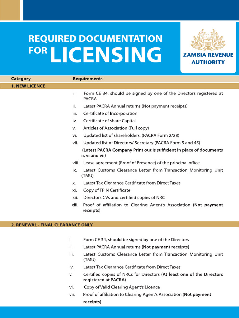 Required Documentation For Clearing Agents Licensing Aug 2024 | PDF