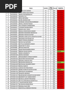 Problem Statements On Machine Learning | PDF | Machine Learning ...
