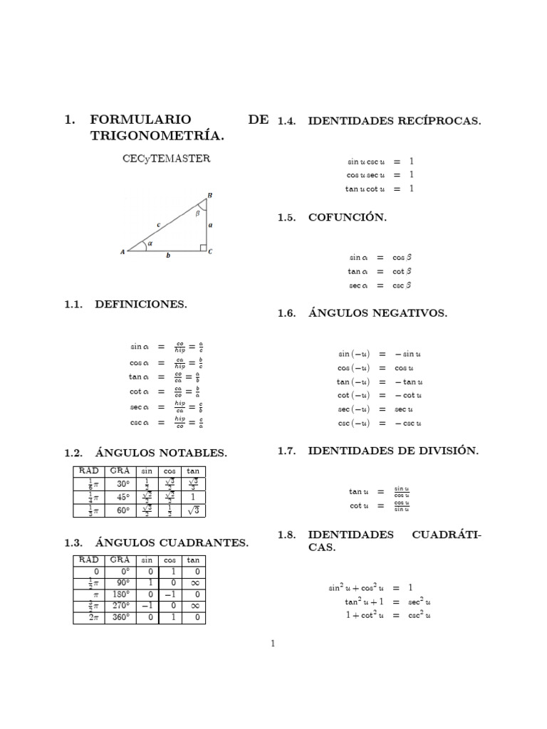 Formulario_Trigonometria_270617 | PDF | Trigonometría | Funciones especiales