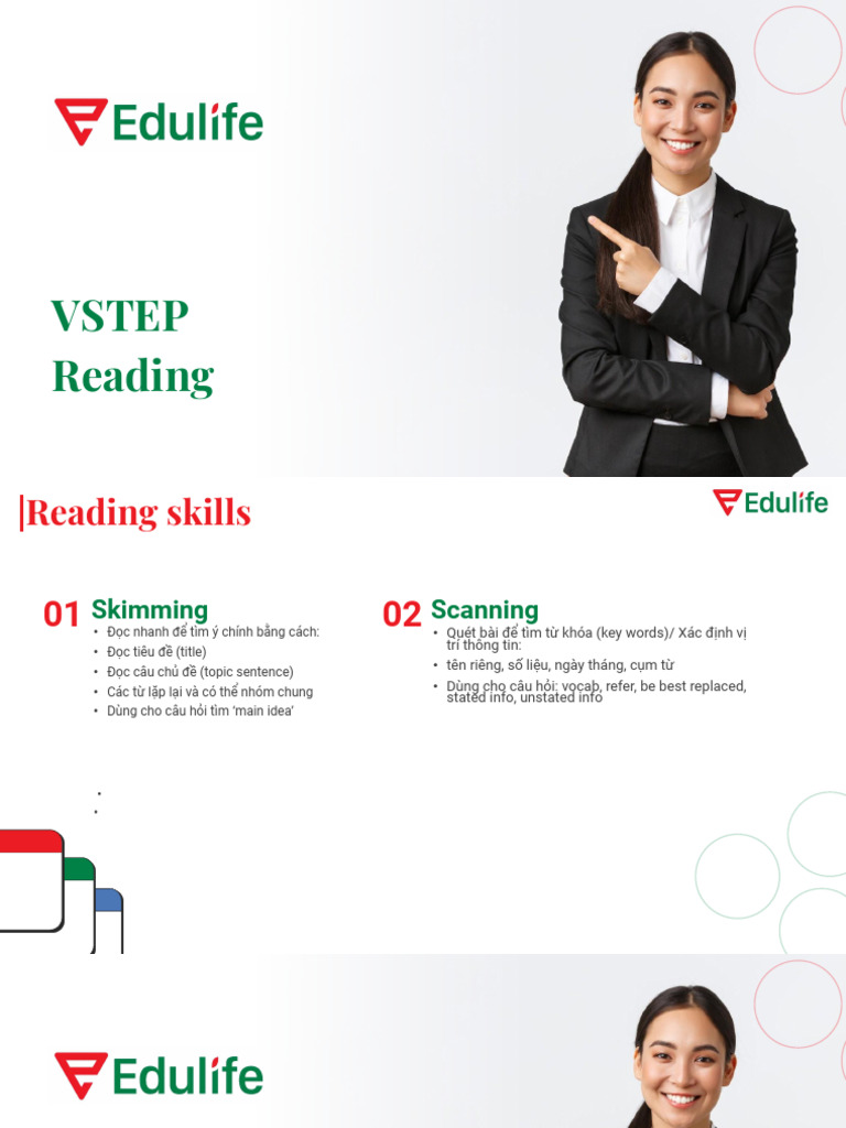 Vstep Tong Hop | PDF