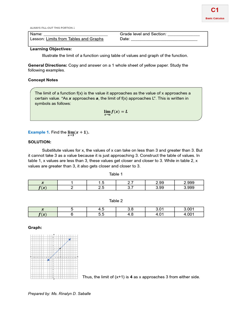 C1-Limits-from-Tables-and-Graphs (2) | PDF | Function (Mathematics ...