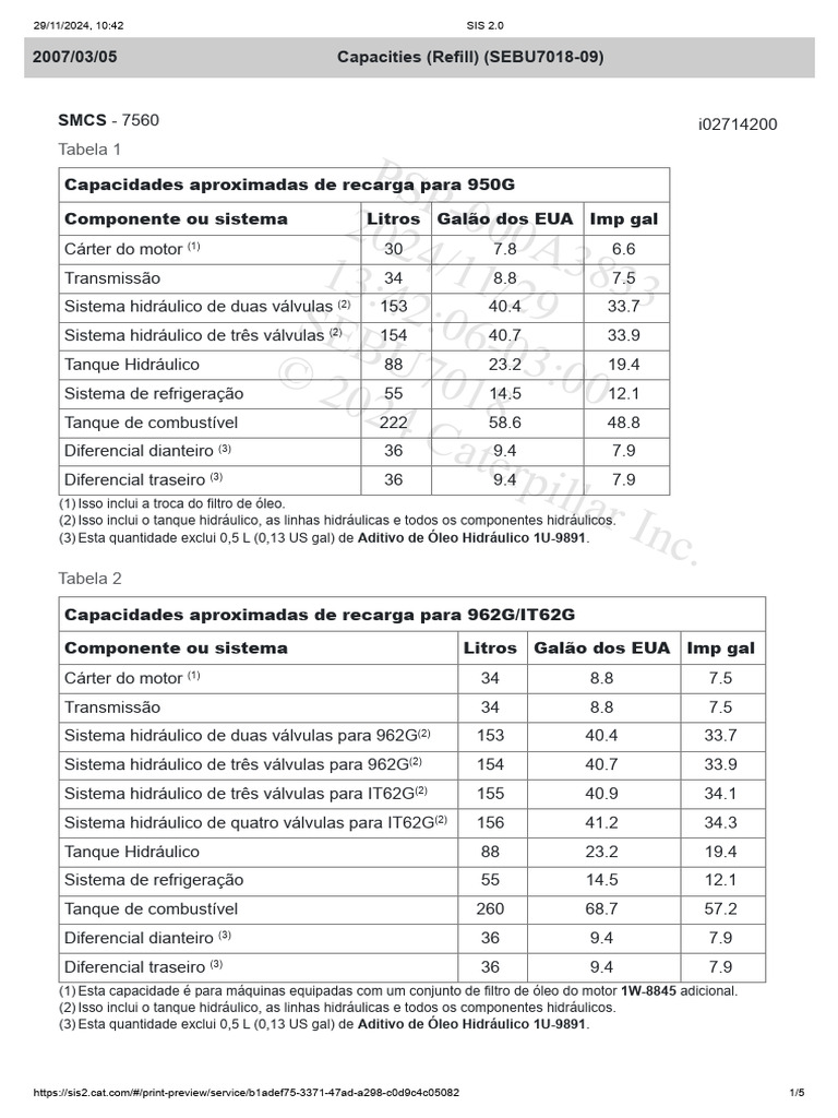 Capacidades 950G | PDF | Quantidades físicas | Motor de Combustão interna