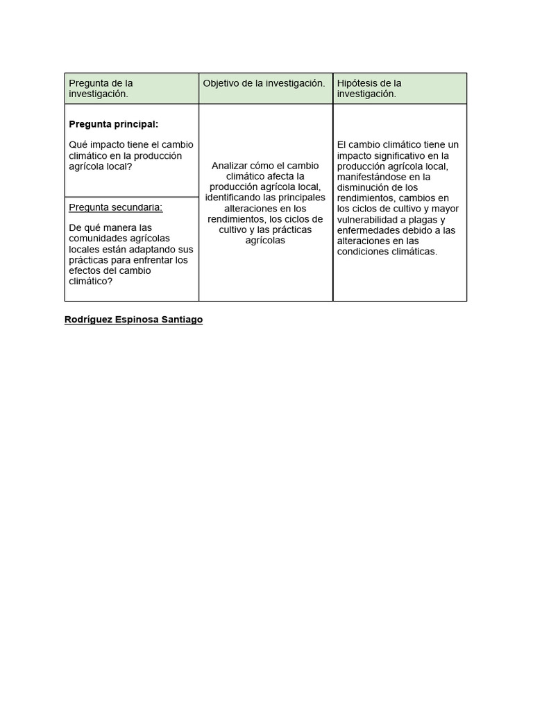 Matriz de congruencia de Santiago Rodríguez E. | PDF
