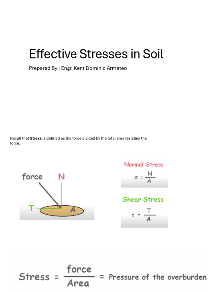 Understanding Soil Stress Mechanics | PDF