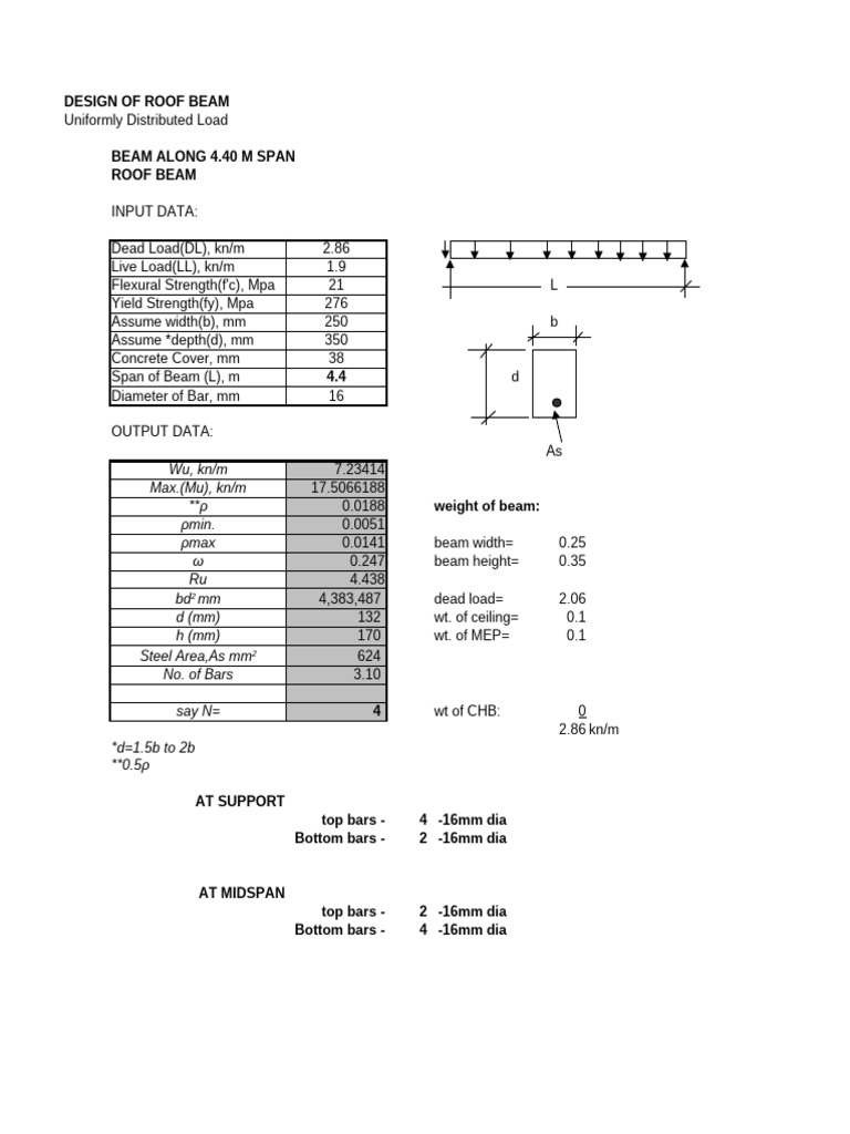 Design Of Roof Beam Pdf Beam Structure Building Materials