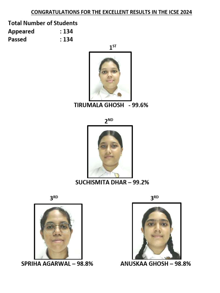 icse-2024-510442989 (1) | PDF