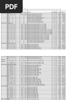 FRS GMRS Frequency Chart | PDF | Radio Technology | Service Industries