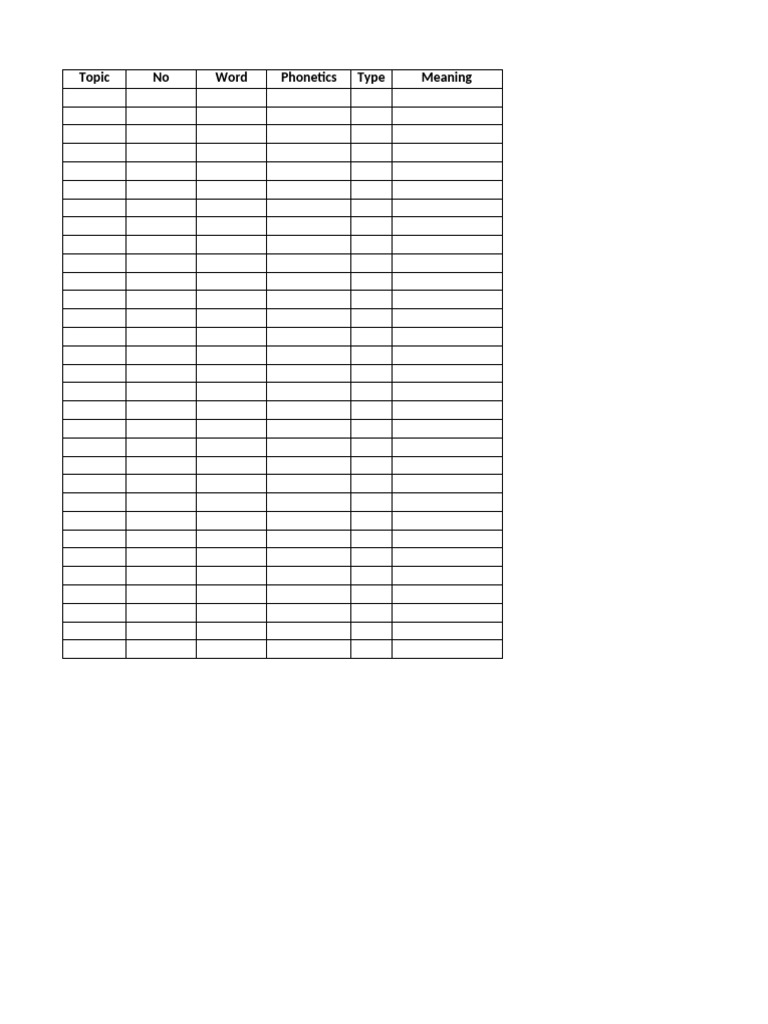 IELTS Note Taking Templates | PDF