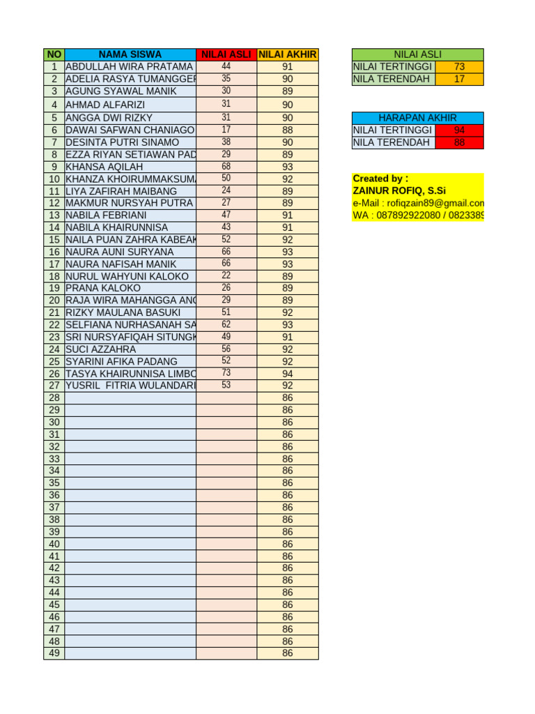 Aplikasi Pengatrol Nilai Mapel | PDF