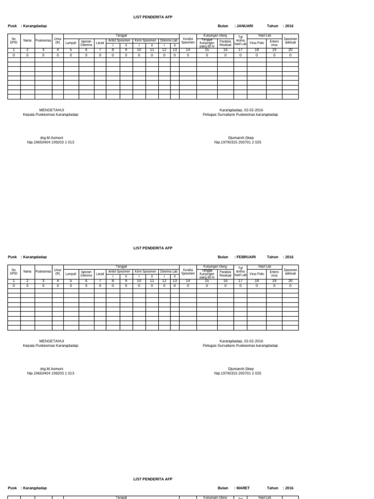 FPL (Kasus AFP) | PDF