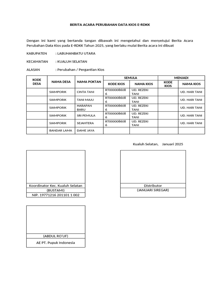 Perubahan Data Kios E-RDKK 2025 Labuhanbatu | PDF