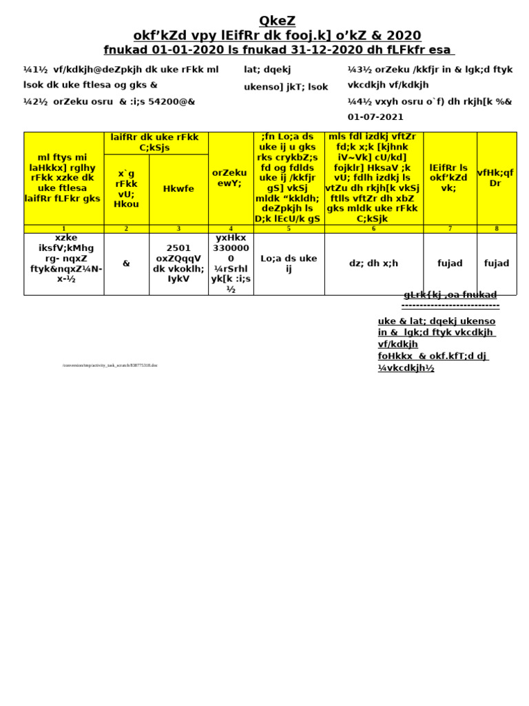 Achal Sampatti.... | PDF
