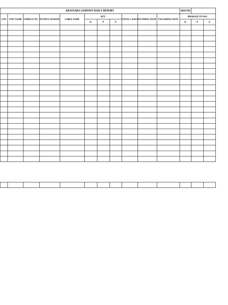 Ashutosh Formate | PDF