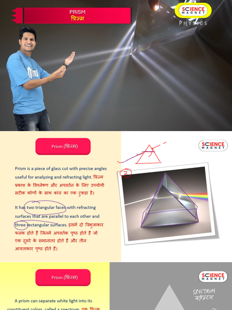 045) (Physics) Prism Complete | PDF