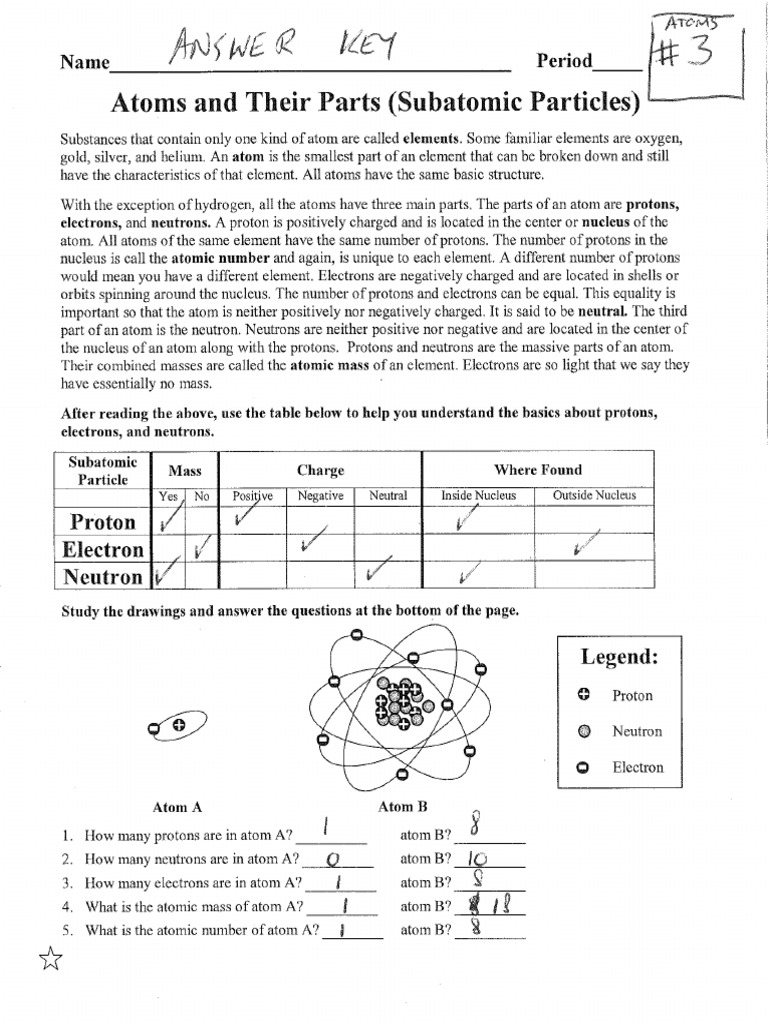 01 Atoms and Their Parts Ws3 - Ak | PDF