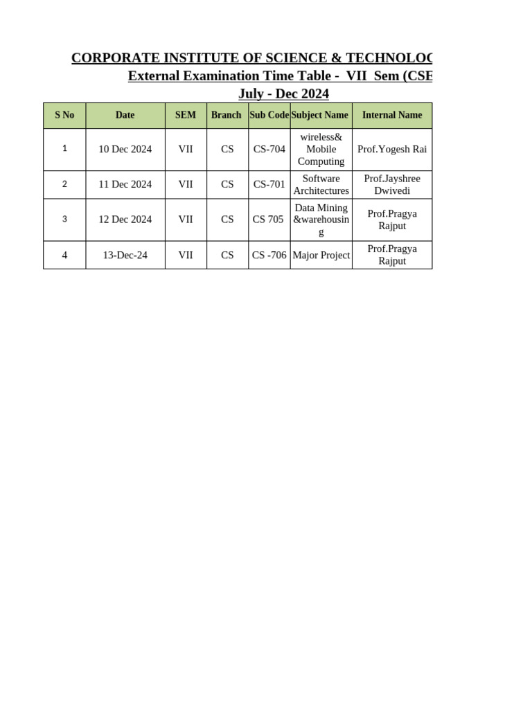 CIST VII Sem External Exam Timetable 2024 | PDF