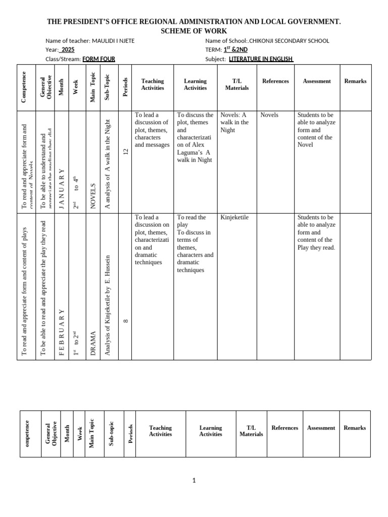 Form Four Literature Scheme of Work | PDF | Poetry | Plot (Narrative)