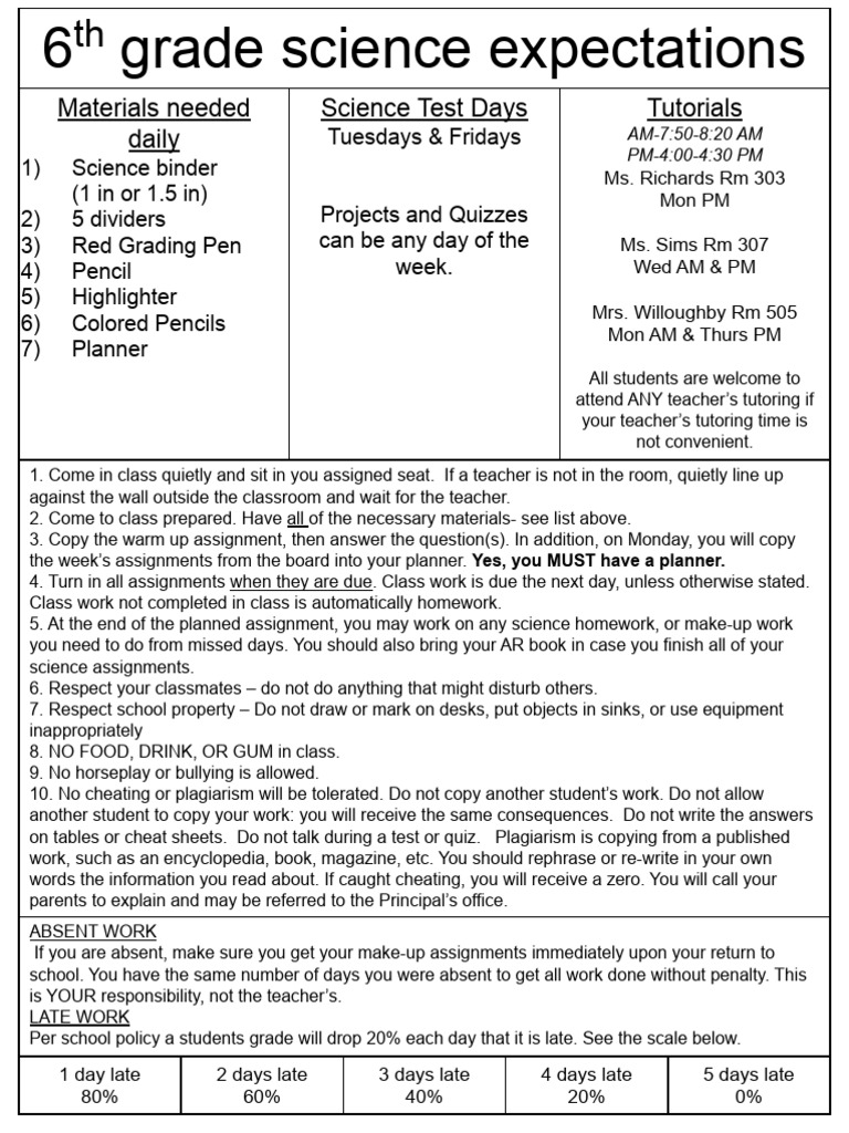 2021-2022 6th Grade Science Expectations | PDF