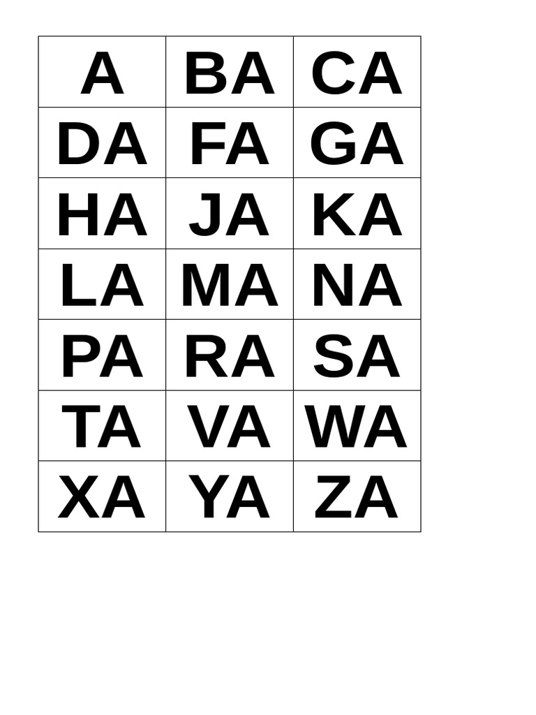 Silabas Abacada 2024 | PDF