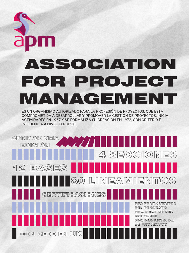 Poster Apm | PDF