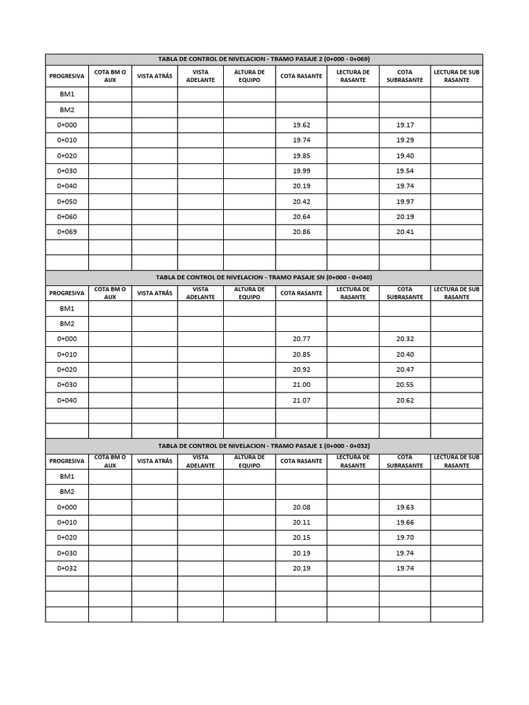 TABLA DE NIVELACION COTAS | PDF | Altura | Distancia