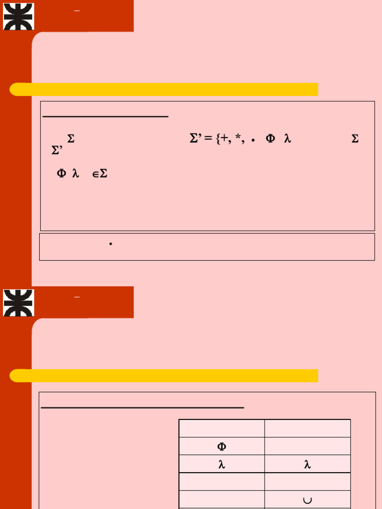 Clase11 - Expresiones Regulares | PDF | Lenguaje de programación ...