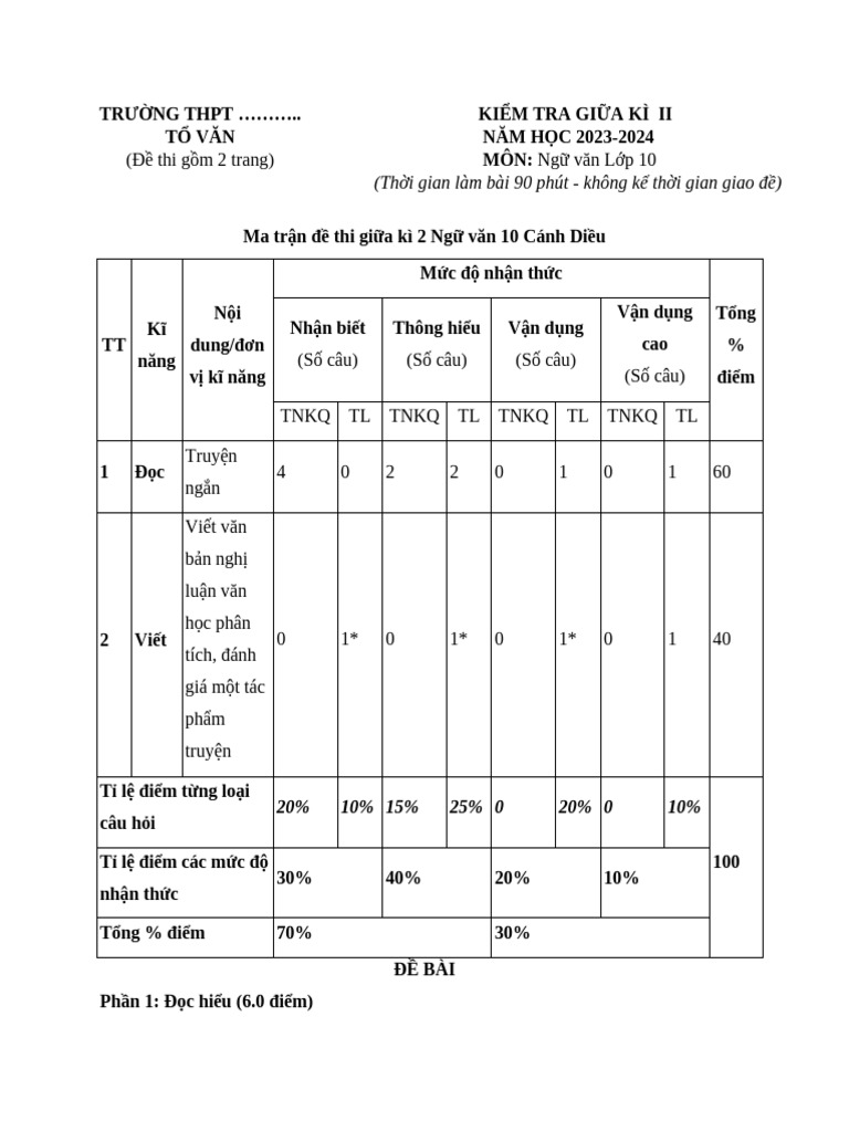 De Thi GHK 2 Van 10 CD de 1 | PDF