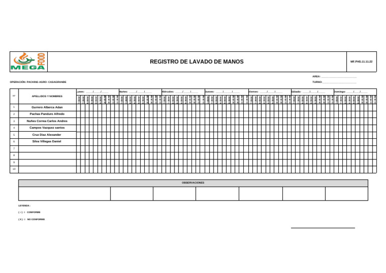 Handwashing Log for Packing Area | PDF
