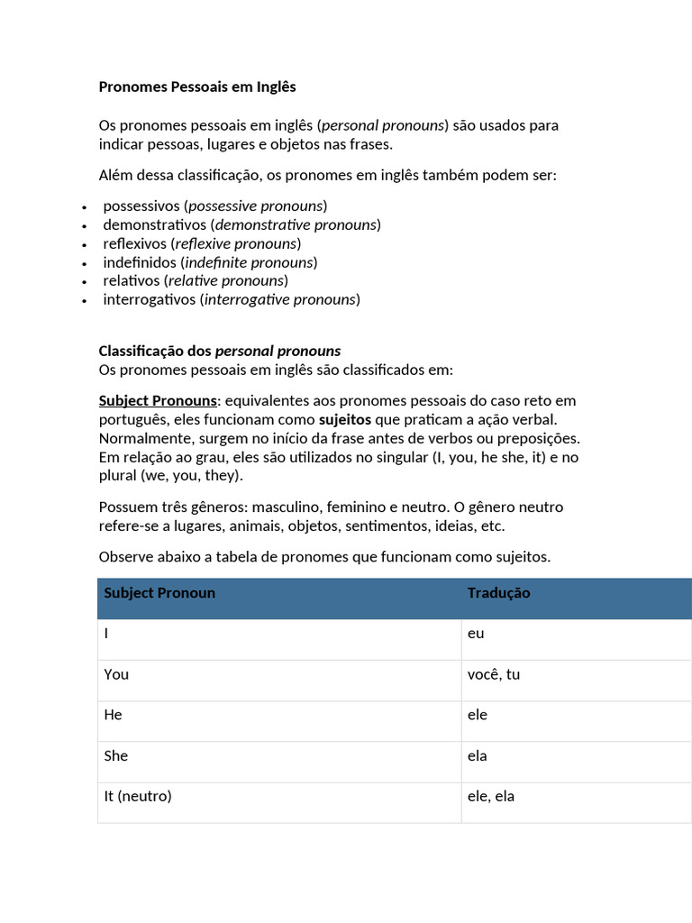 Pronomes Pessoais em Inglês | PDF | Pronome | Famílias linguísticas