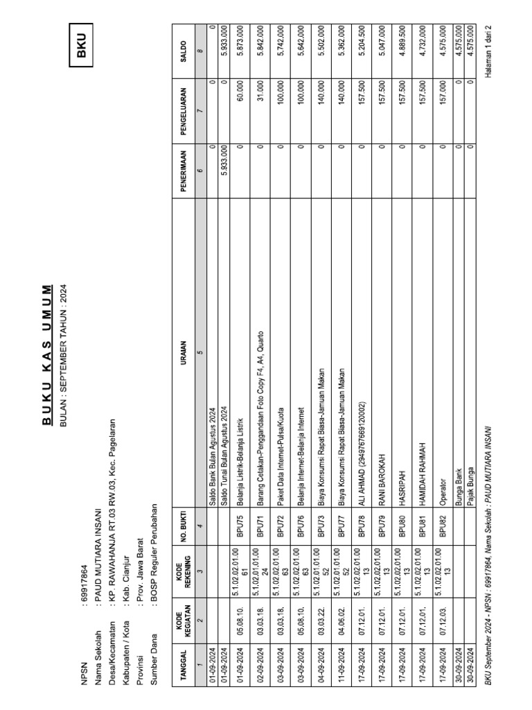 9. Bku September 2024 | PDF