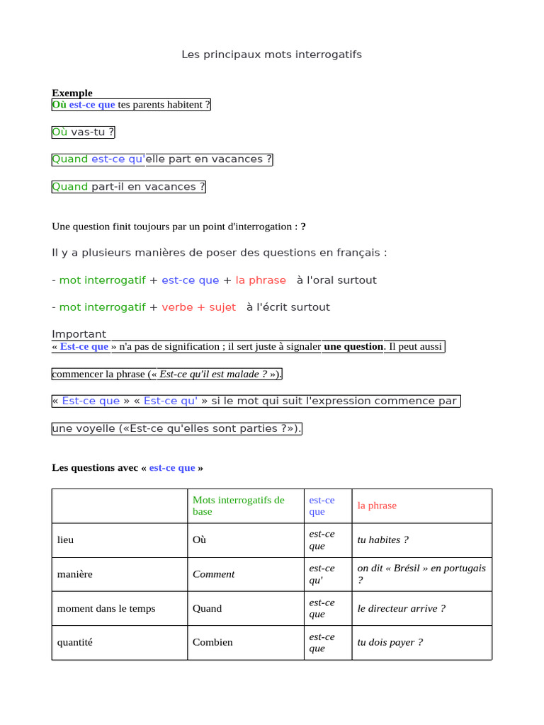 LES PRINCIPAUX MOTS INTERROGATIFS A1 | PDF | Question | Linguistique