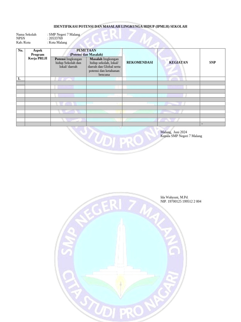 format proker IPMLH | PDF