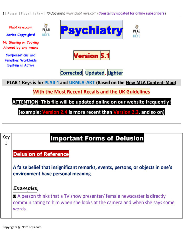 Psychiatry | PDF