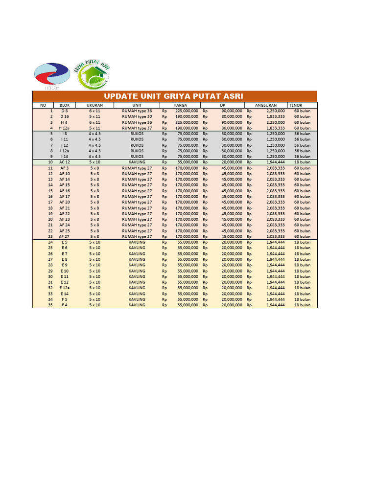 Update Kavling Bulan Mei 2022 | PDF | Chess | Chess Theory
