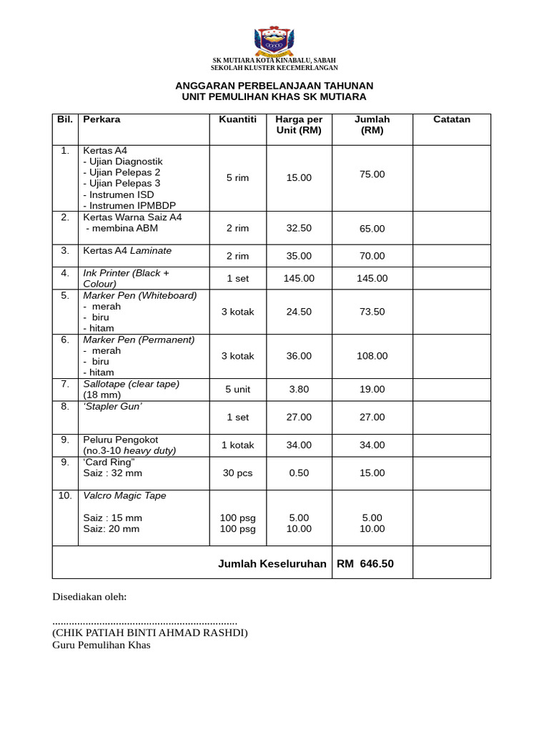 Anggaran Perbelanjaan 2024 | PDF