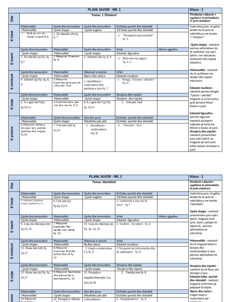 Plani Javor Ki. 1 | PDF