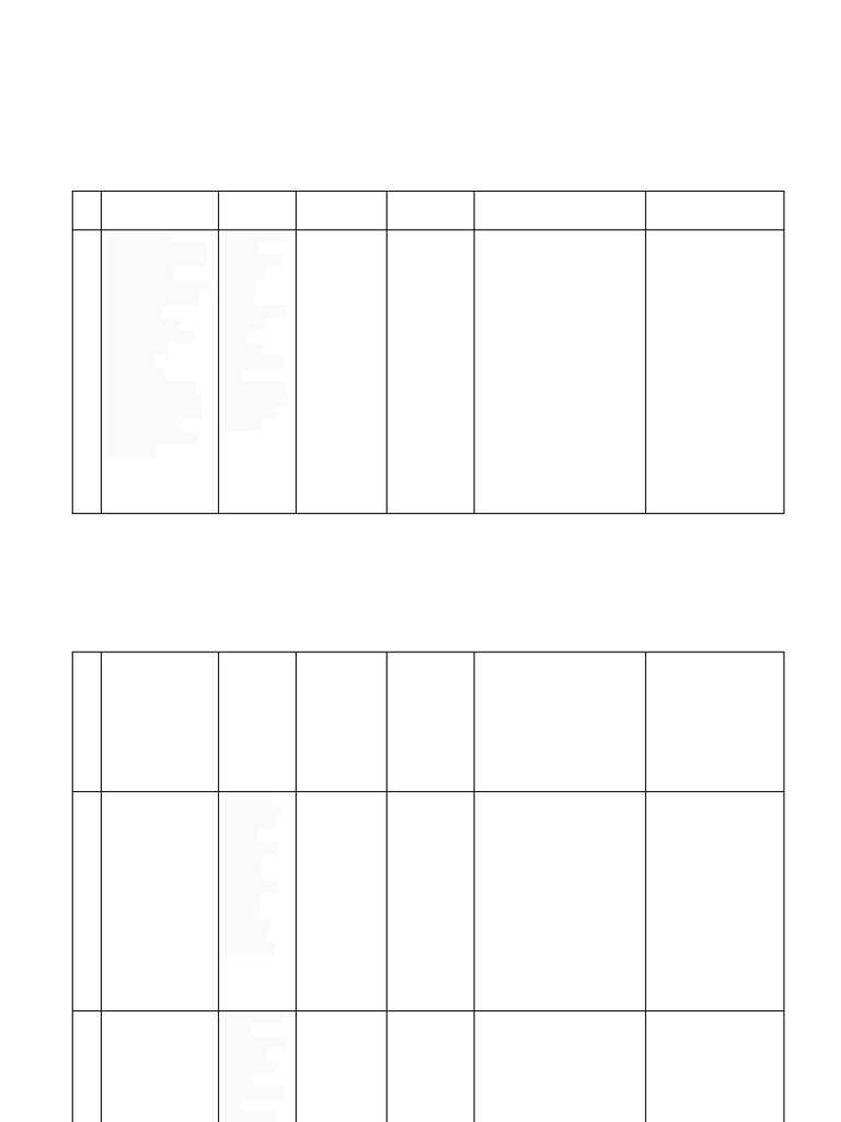 Desain Kegiatan PBM Di Kelas 2 PPKN | PDF