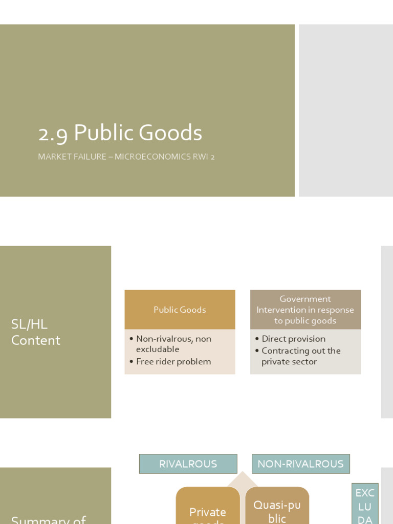 Understanding Public Goods and Market Failure | PDF | Goods | Market ...