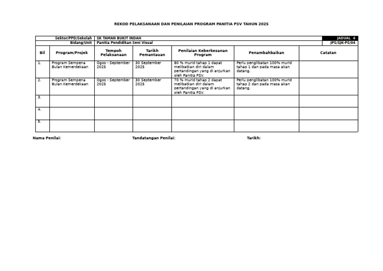 Jadual 4 Laporan Panitia | PDF