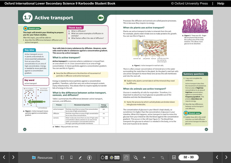 Oxford International Lower Secondary Science 9 Kerboodle Student Book 2 ...