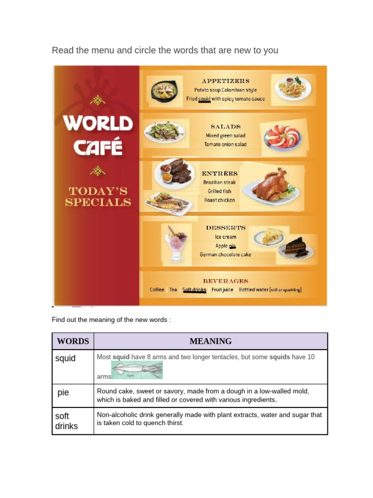Learn New Words from Menu | PDF